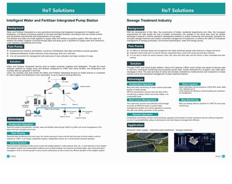 Wecon Vbox Iot H Wf At ₹ 22000 Month In Madurai Id 2854293094430