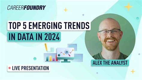 Top 5 Emerging Trends In 2024 Careerfoundry Webinar Travelplaybookpro