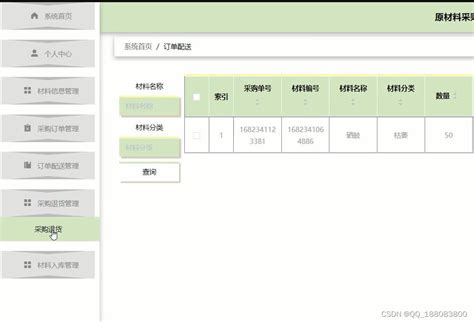 基于nodejsvue原材料采购系统expressvscode毕业设计项目推荐nodejs开源采购系统 Csdn博客