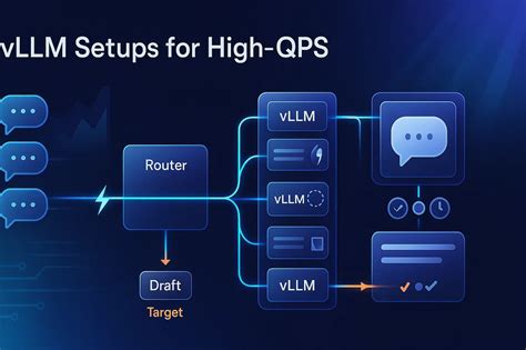 Creating Smart Text Input In Streamlit With Real Time Suggestions By Ankit Guria Medium
