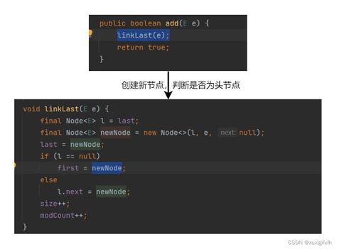 Arraylist与linkedlist：数据结构与操作效率比较 Csdn博客