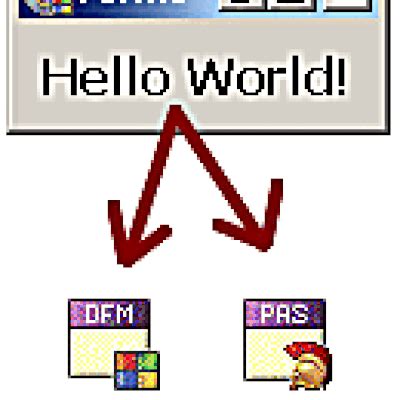 Meaning And Uses Of Decompilation