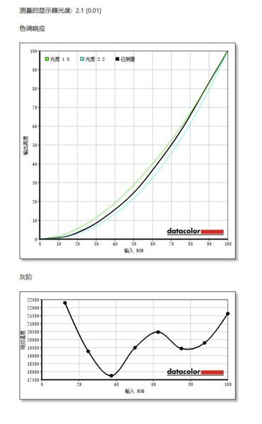 Retroid Pocket 3 Hands On Review Retro Handheld For Emulation And Clou Minixpc