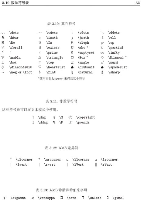 Latex数学公式总结latex的自然指数 Csdn博客