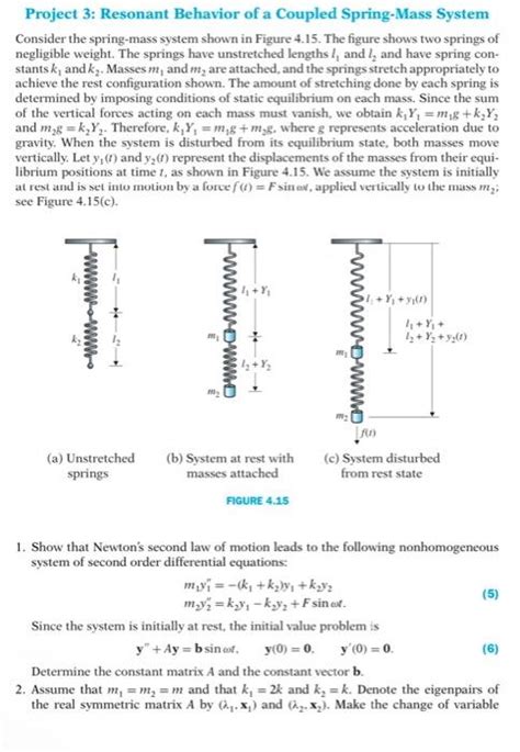Solved Project 3 Resonant Behavior Of A Coupled Spring Mass