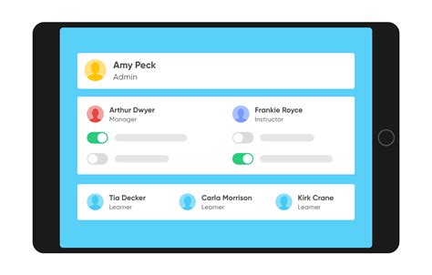 The Ultimate LMS Implementation Checklist