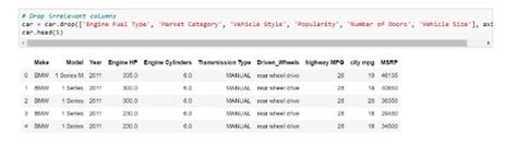 Data Analytics With Python Use Case Demo