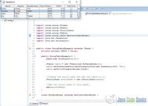 JAVA Swing Table Example Java Code Geeks