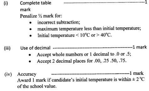 2017 KCSE Chemistry Paper 3 Past Paper Free KCSE Past Papers With Answers