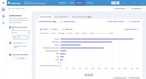 Customer Value Reporting