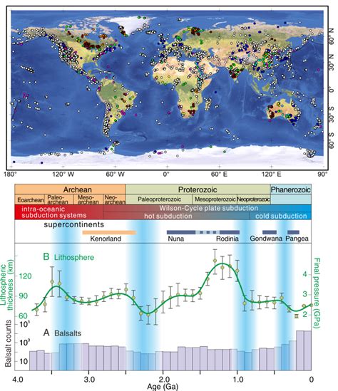 成秋明院士团队，science Advances 2023，数据驱动机器学习重建地球岩石圈厚度演化历史 地质过程与矿产资源国家重点实验室