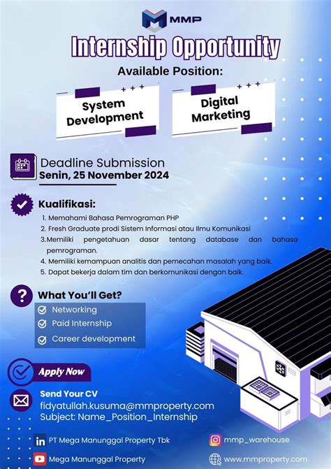 Muhammad Erlangga On Linkedin Internship Systemdevelopment Wordpress Php Mysql Jakartajobs
