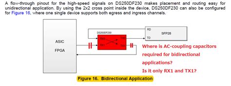 Ds250df230 About Ac Coupling Capacitor For Bidirectional Application