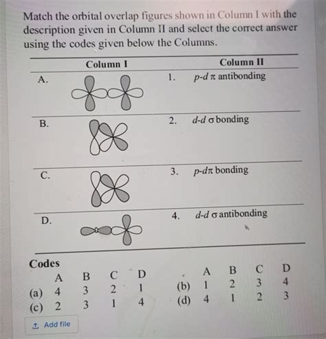 Solved Match The Orbital Overlap Figures Shown In Column I Chegg Com