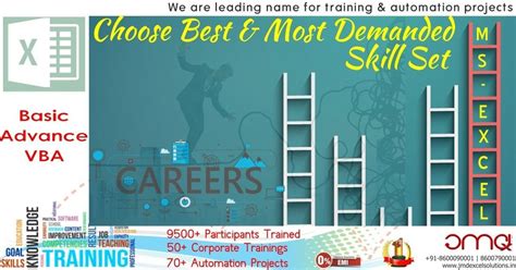 Online Classroom MS Excel VBA Training In Pune ID 21063587197