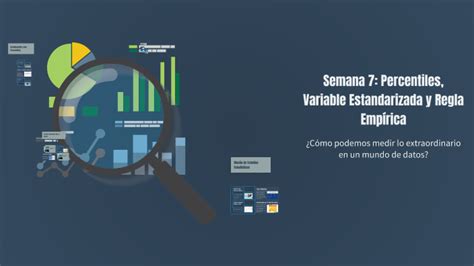 Semana 7 Percentiles Variable Estandarizada Y Regla Empírica By