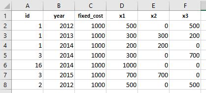 How Can We Calculate Value From Previous Row In Excel Stack Overflow