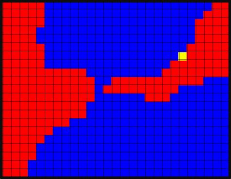 Postgis Making Two Mapserver Wms Layers Align Correctly With Each