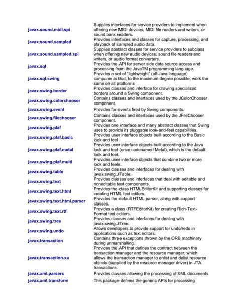 Java Quick Reference V2 Pdf