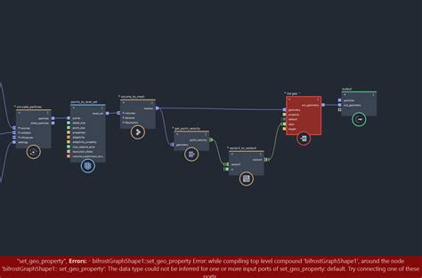 Solved Bifrost Particles Levelset Mesh Mayamesh With Velocitypv Colorset Page 2