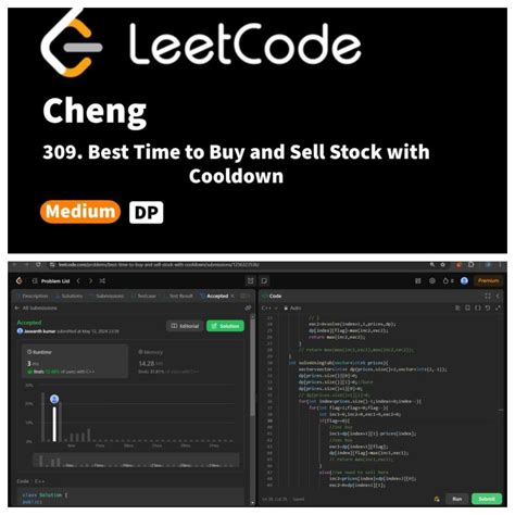 Jaswanth Kumar On Linkedin 100daysofcode 100daysofcode Codeupdate Programmingjourney
