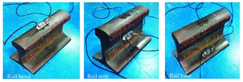 Surface Residual Stress Measurement At Rail Head Rail Web And Rail Base Download Scientific