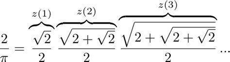 Java Approximation Of Pi Stack Overflow