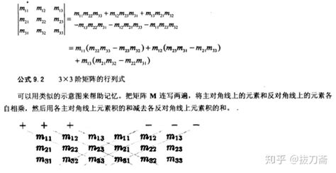 3x4矩阵数列对角线元素之和 行列式与逆矩阵 csdn博客