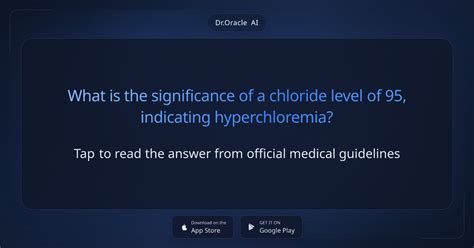 What Is The Significance Of A Chloride Level Of 95 Indicating Hyperchloremia