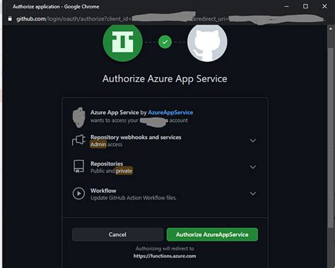Deploying A Simple Fastapi In Azure By Dhinesh Sunder Ganapathi Nerd For Tech Mar 2021