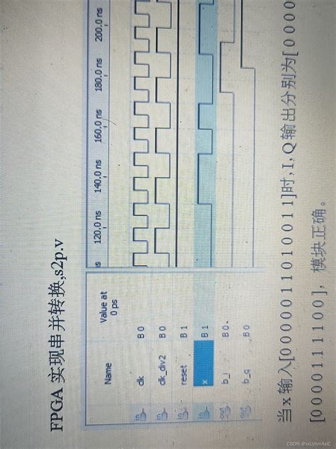 基于fpga的gmsk2 Fsk等调制算法仿真gmsk调制解调fpga实现 Csdn博客