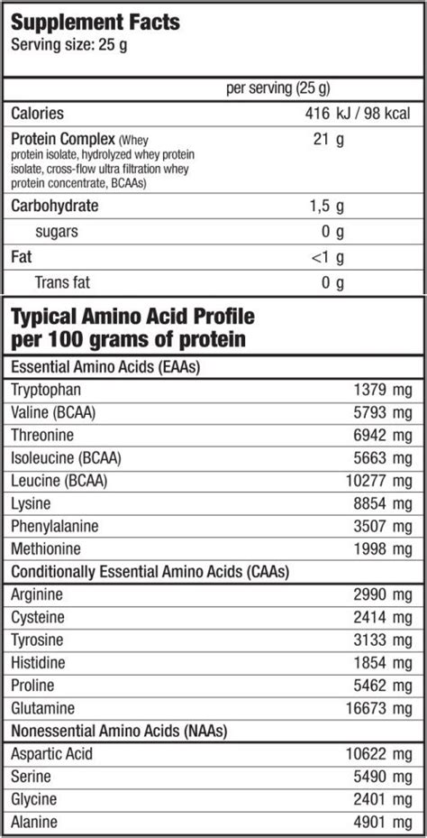 Iso Whey Zero 908g Biotech Usa Whey Isolate Zero Sucre