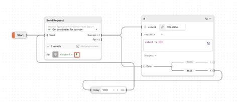 How To Send A Request Repeatedly In Postman Flows 🌱 Just Getting