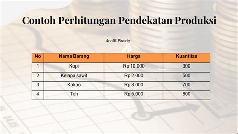 Contoh Soal Pendapatan Nasional Dengan Pendekatan Produksi