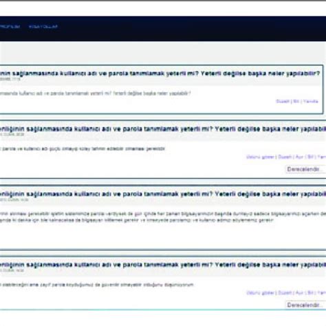Figure A3 Forum Asynchronous Text Based Discussion Tool Download Scientific Diagram