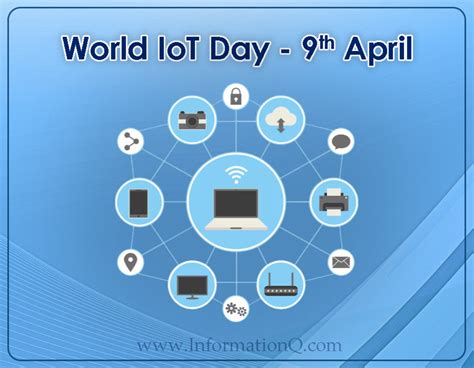 World Iot Day