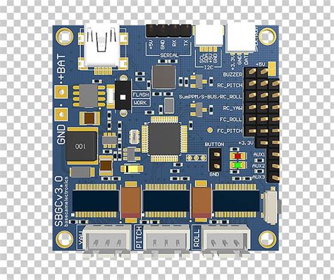 Microcontroller Gimbal 32 Bit Joystick Png Clipart 32bit Controller Microcontroller Gimbal 32 Bit Joystick Png Clipart 32bit Controller
