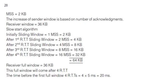 Computer Networks Slow Start Algorithm