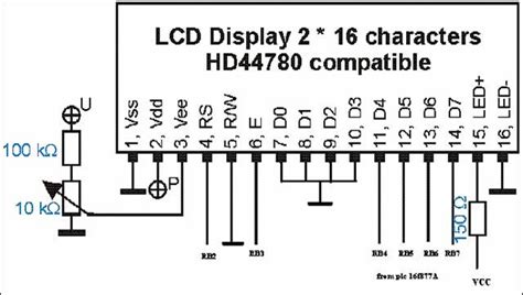 LCD Interface 3 2 1 Specifications Of LCD Resolution The Horizontal Download Scientific