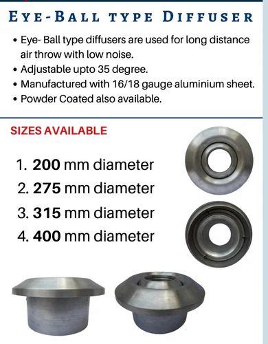 Eyeball Jet Nozzle Diffusers At ₹ 1250 Piece High Pressure Diffuser In Thane Id 2852602388433