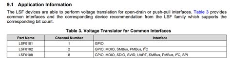 LSF0102 Can LSF0102 Be Used For SPI Interface Logic Forum Logic TI E2E Support Forums