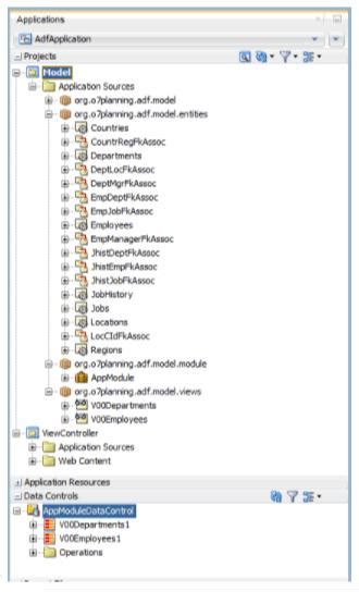Oracle Adf Tutorial 12c What Is Oracle Adf 2025 Mindmajix