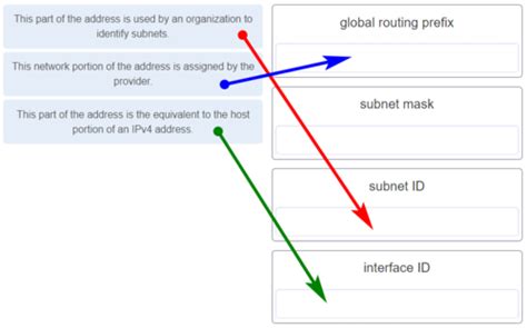 ccna 1 v7 0 final exam answers full introduction to networks