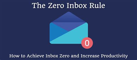 The Zero Inbox Rule Unsubscribing To Unnecessary Emails