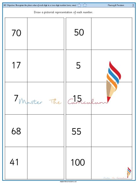 Year 2 Recognise The Place Value Of Each Digit In A Two Digit Number Tens Ones Master The