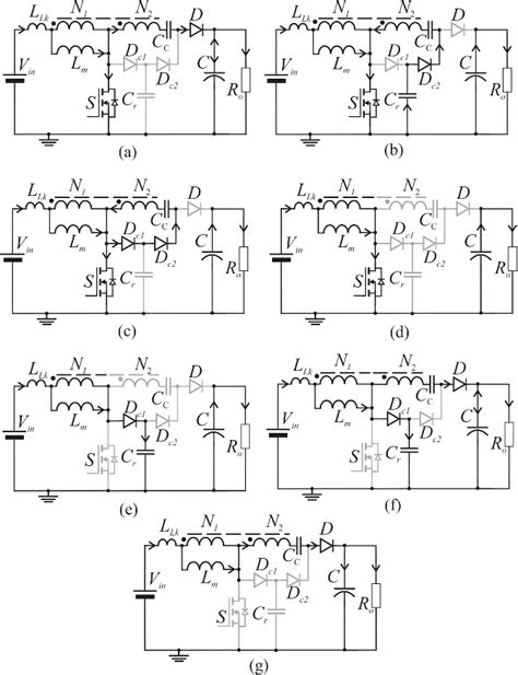 Figure 1 From Lossless Clamp Circuit With Turn Off Voltage And Current Reduction In High Step Up