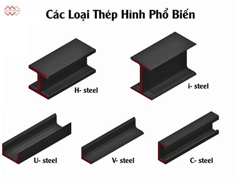 Thép Hình Thép Vinh Phú