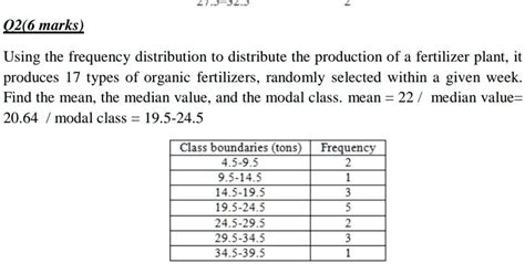 Solved 27 Qz6marks Using The Frequency Distribution To Distribute