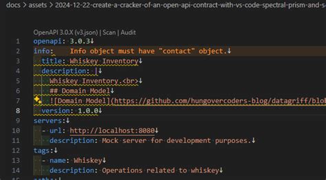 Create A Cracker Of An Open Api Contract With Vs Code Spectral Prism
