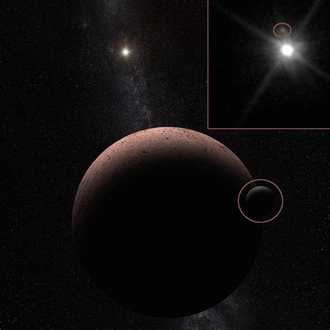 Learn About The Remote And Icy Kuiper Belt